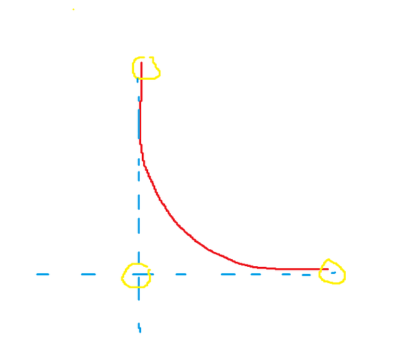 How to make a bezier curve of 90 degrees - Scripting Support - Developer Forum | Roblox
