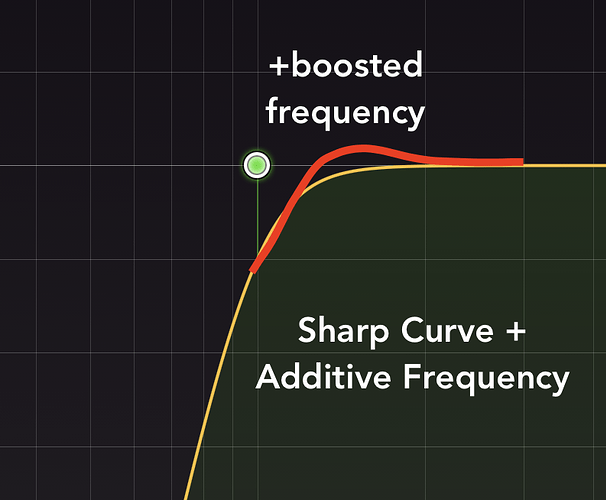 New Audio API [Beta]: Elevate Sound and Voice in Your Experiences - Announcements - Developer ...