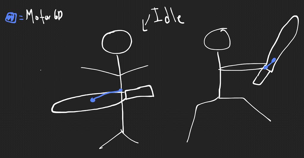 Animation Help with switching Motor6D - Game Design Support - Developer ...