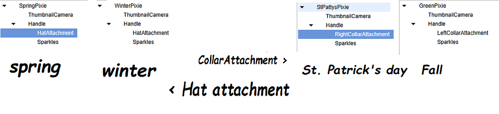 Fall Fairy and St. Patrick's Day Fairy utilize different type of ...