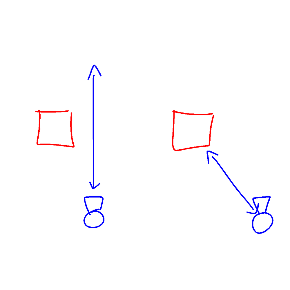 How to keep object centered within a set screen space - Scripting ...