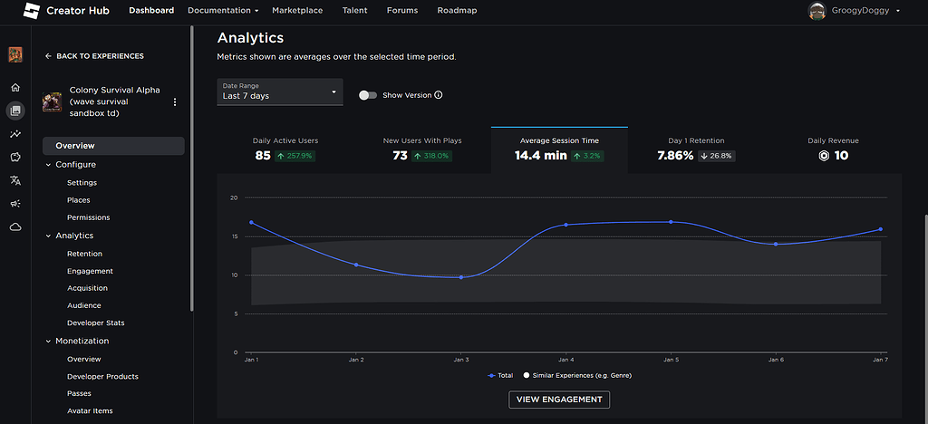 My game is in the top 10% engagement, but no one will ever play it - Platform Usage Support ...