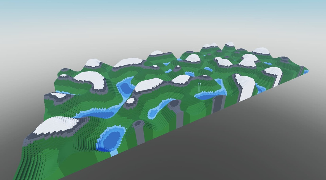 Ultimate Perlin Noise and How To Make Procedural Terrain Guide | 24,231 Characters DETAILED ...