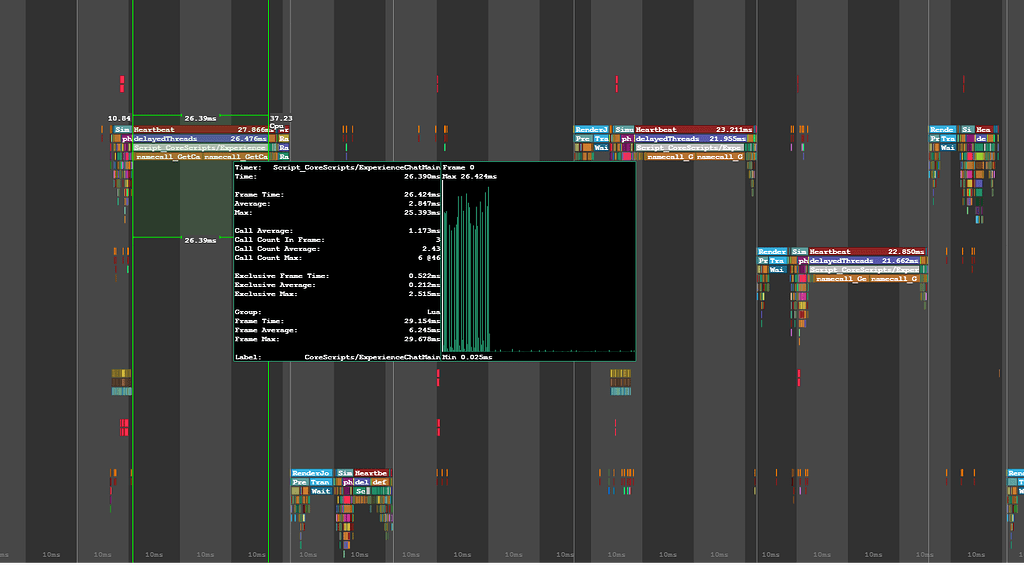 Random lag-spikes from ExperienceChatMain CoreScript? - Engine Bugs - Developer Forum | Roblox