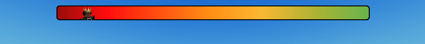 Tutorial: How to make a Player Progress Bar - Community Tutorials ...