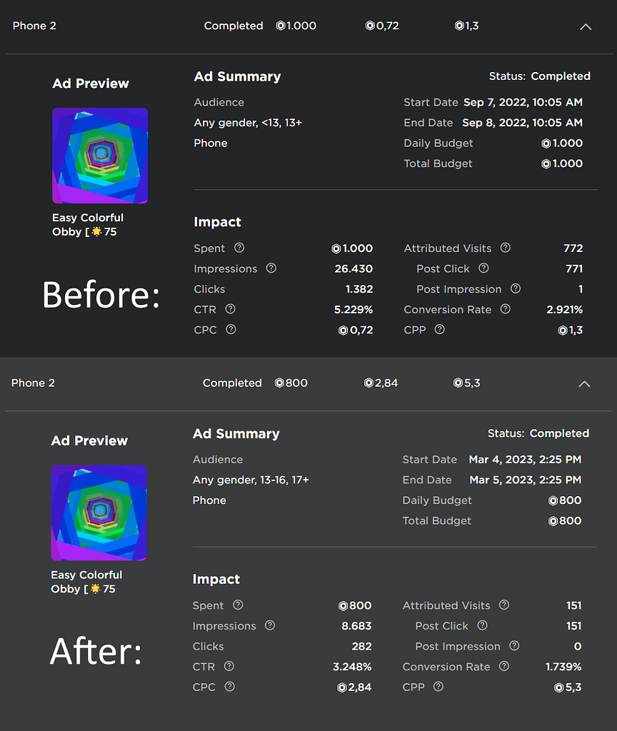 Sponsor or other type of disclosure? - Platform Usage Support ...