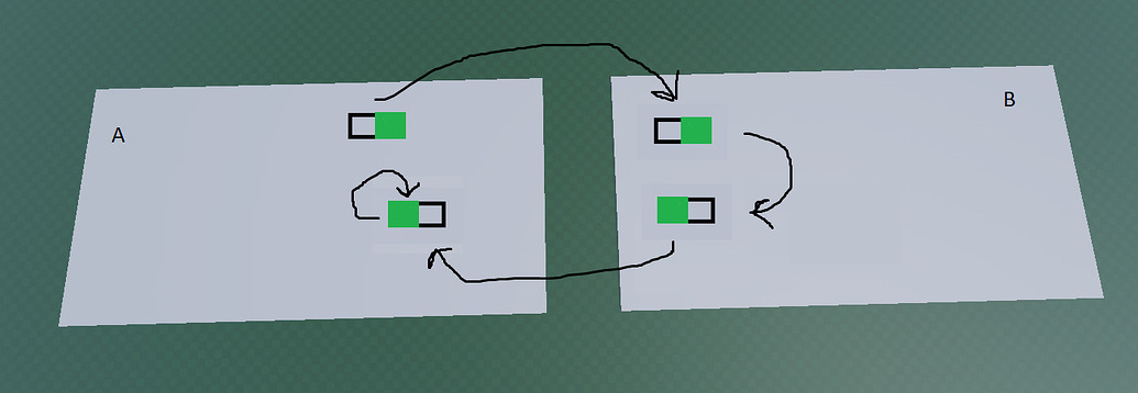 Issues With Turning Object Orientation Into Object Space Scripting Support Developer Forum