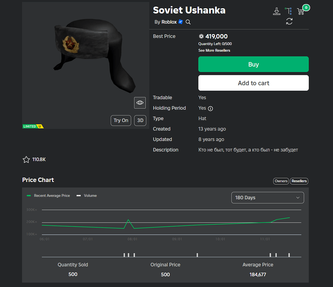 Soviet Ushanka Needs to be Redrawn - Catalog Asset Bugs - Developer ...