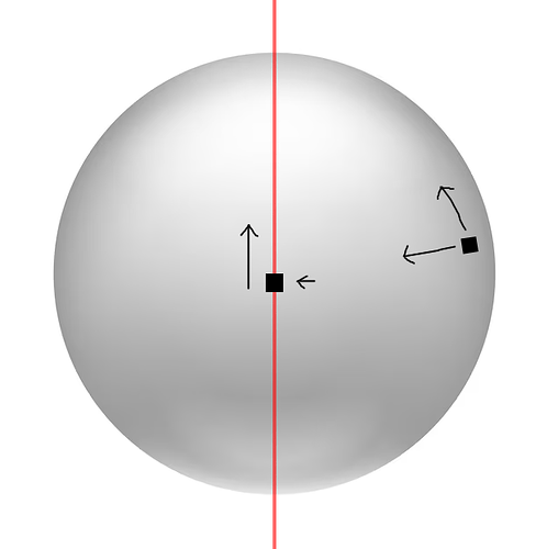 Cframe Lookat Problem Scripting Support Developer Forum Roblox