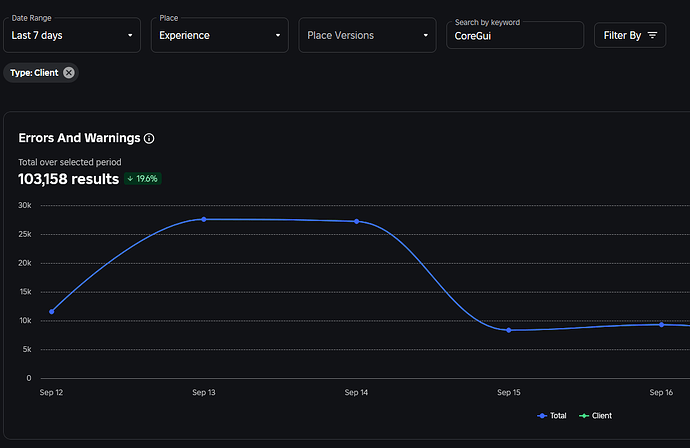 Common CoreGui Errors - Engine Bugs - Developer Forum | Roblox