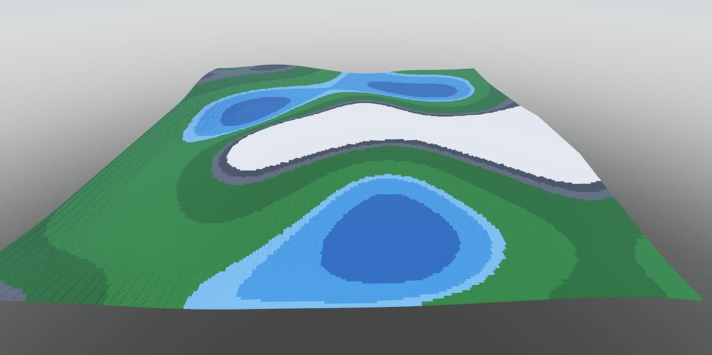 Ultimate Perlin Noise and How To Make Procedural Terrain Guide | 24,231 Characters DETAILED ...