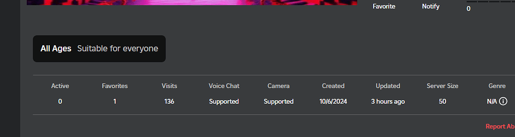 How are games getting visits despite being private? - Platform Usage Support - Developer Forum ...
