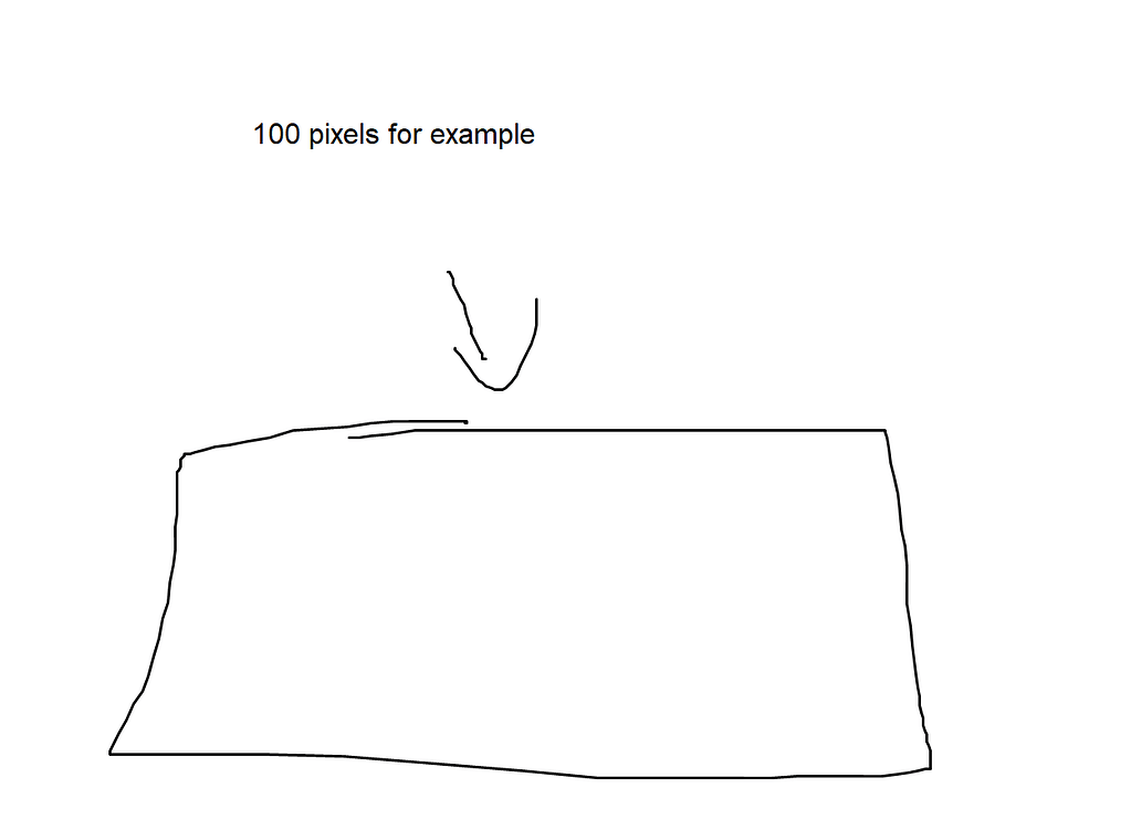 Is there a way to see how big is an object in the player's camera from ...