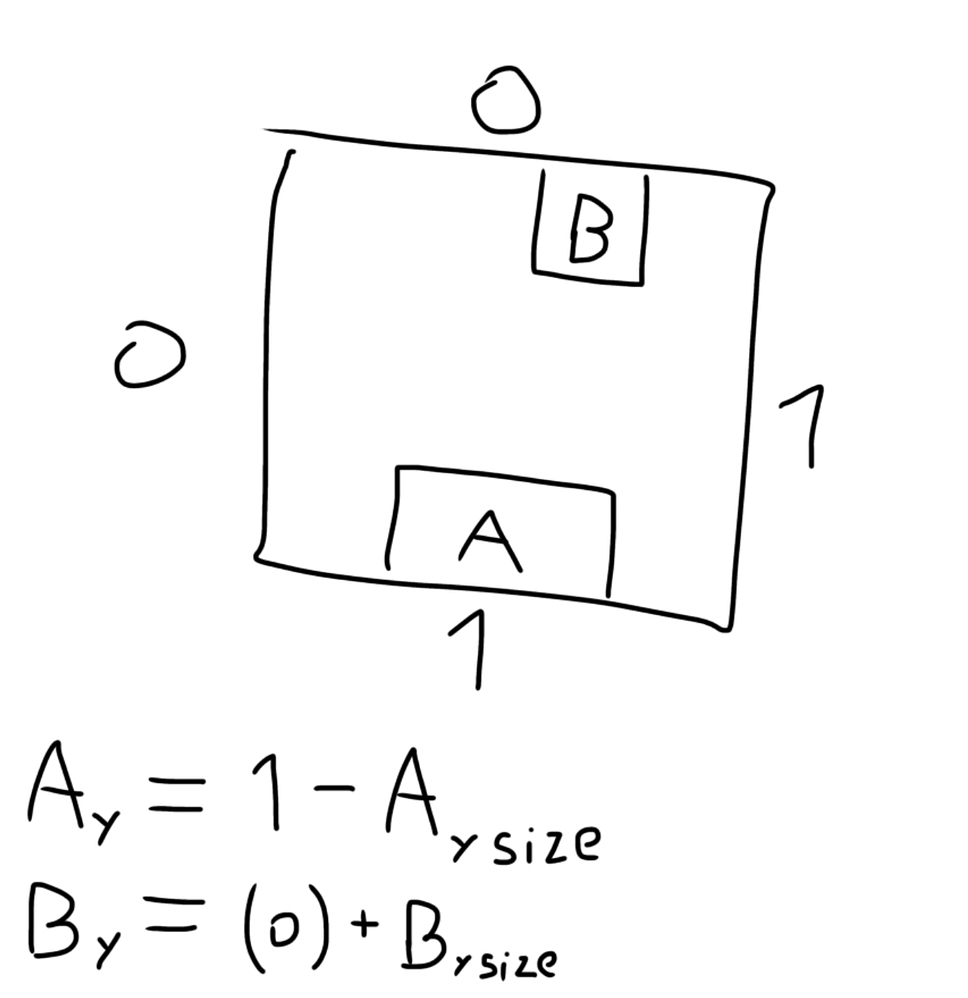 Keeping GUI element on edge of frame when it moves out of it - Scripting Support - Developer ...