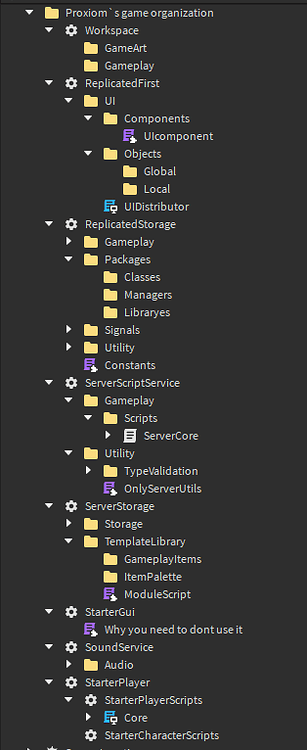 Organizing your game - Community Resources - Developer Forum | Roblox