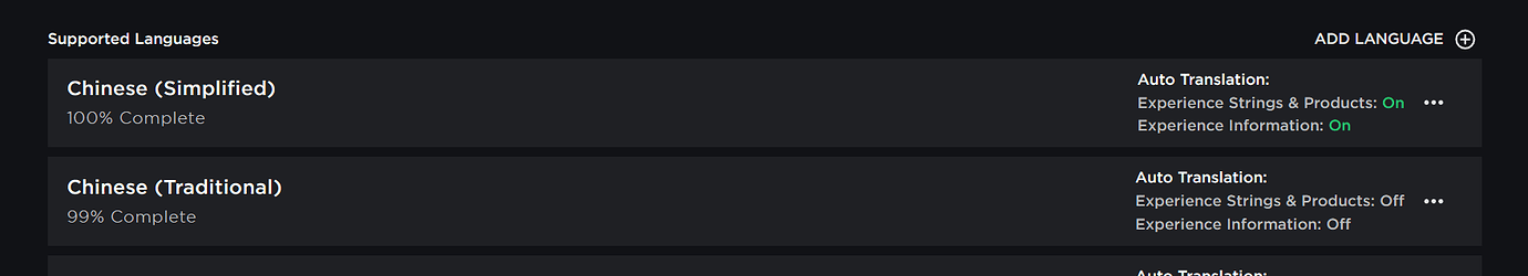 Traditional Chinese localization gets replaced with simplified chinese - Engine Bugs - Developer ...