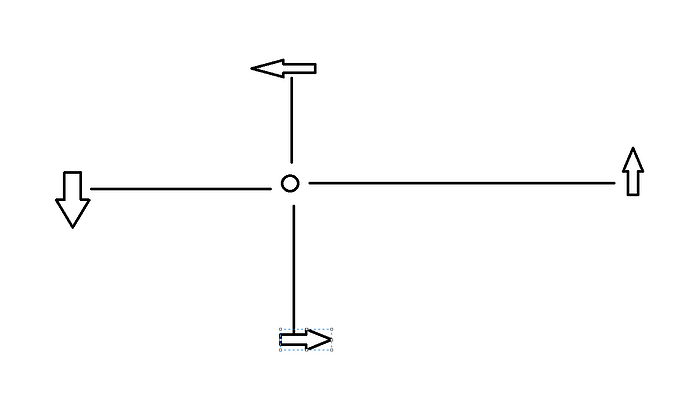 How do I make a part rotate relative to a point? - Scripting Support - Developer Forum | Roblox