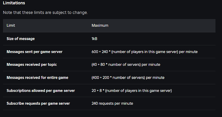 Interactions place x place - Scripting Support - Developer Forum | Roblox