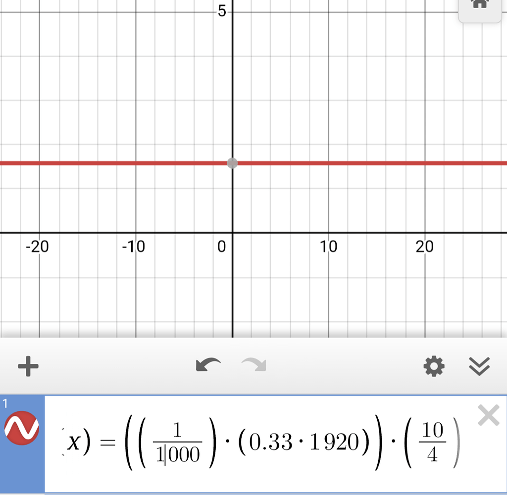 Correlation between ViewportSize, Camera Sensitivity and vFOV ...