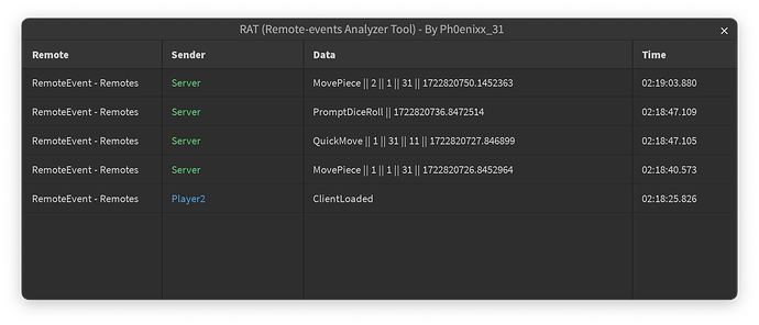 RAT : Remote events Analyzer Tool - Community Resources - Developer ...