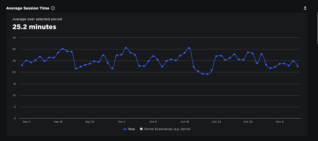 Very Unsuccessful RPG - Game Design Support - Developer Forum | Roblox