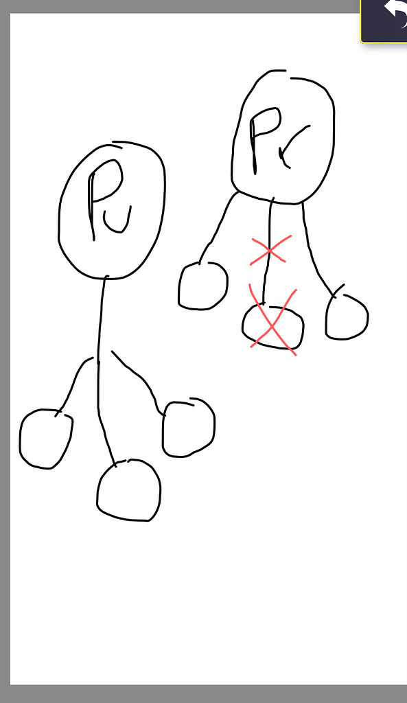 Sub Private Server Help - Scripting Support - Developer Forum | Roblox