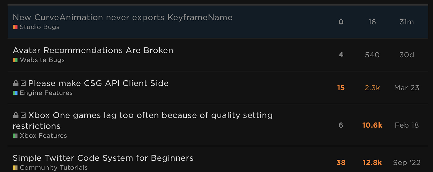 Two notifications created on a following user made one topic - Forum ...