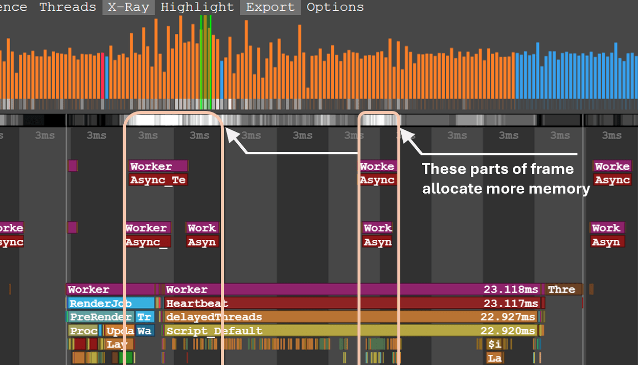 MicroProfiler memory profiling, flame graphs, diffs, and much more ...