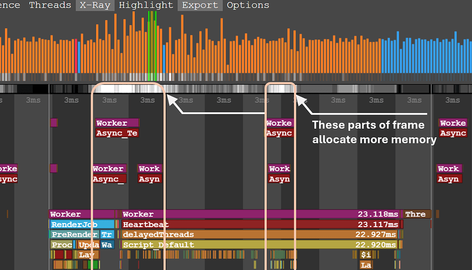 MicroProfiler memory profiling, flame graphs, diffs, and much more ...