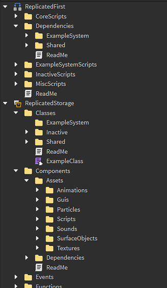 GreenStructure - An Effortless Folder Organization System for Your ...