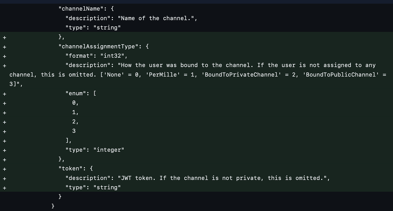 Keep the zcanary and zintegration channels semi-public (if they're about to be closed down ...
