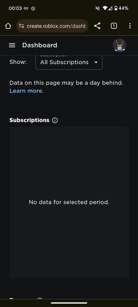 Cannot View Subscription Analytics - Creator Hub (create.roblox.com) Bugs - Developer Forum | Roblox