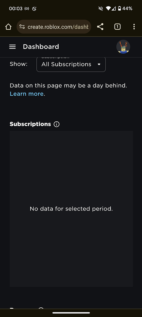 Cannot View Subscription Analytics - Creator Hub (create.roblox.com) Bugs - Developer Forum | Roblox