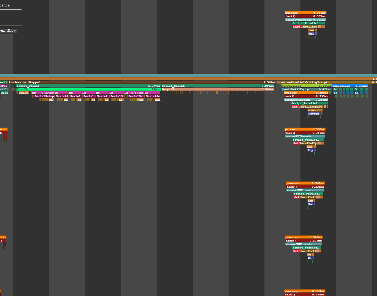 Parallel Lua Resumption Point - Scripting Support - Developer Forum | Roblox