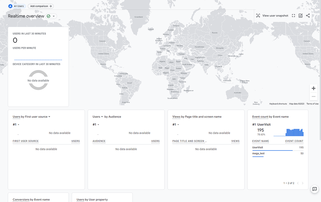How to set up third-party analytics? - Platform Usage Support ...
