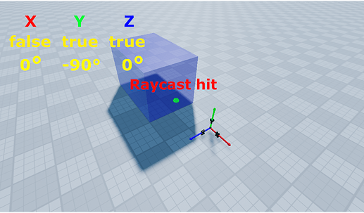 How to implement positioning block based on orientation and normal in ...