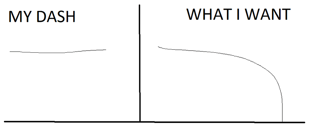 Dash makes me float - Scripting Support - Developer Forum | Roblox