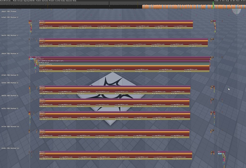 Parallel Lua Limited To 8 Threads On 32 Thread Cpu Scripting Support