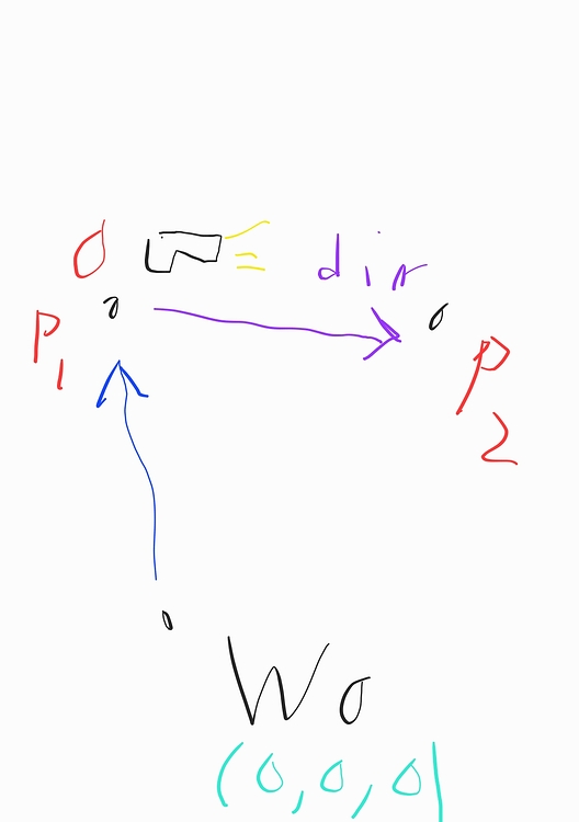 Understanding how to create beams in raycasting - Scripting Support - Developer Forum | Roblox