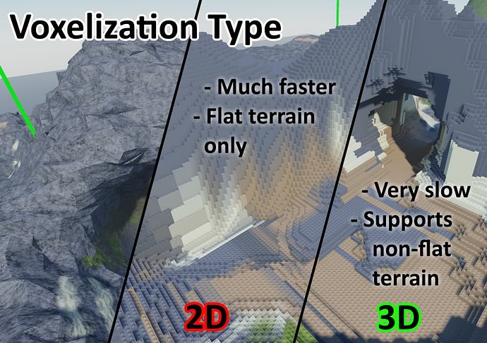Terrain To Studs [Plugin Tutorial] - Community Tutorials - Developer ...