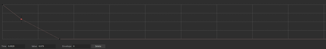 How would I tween the y-axis of the offset of a UI Gradient, to fit the ...