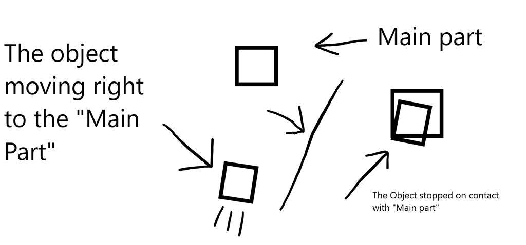 Objects Interaction - Scripting Support - Developer Forum | Roblox