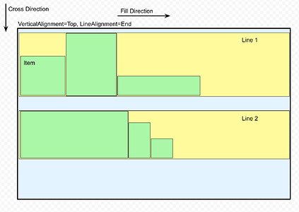 New UIListLayout Flex Features [Beta] - Announcements - Developer Forum ...