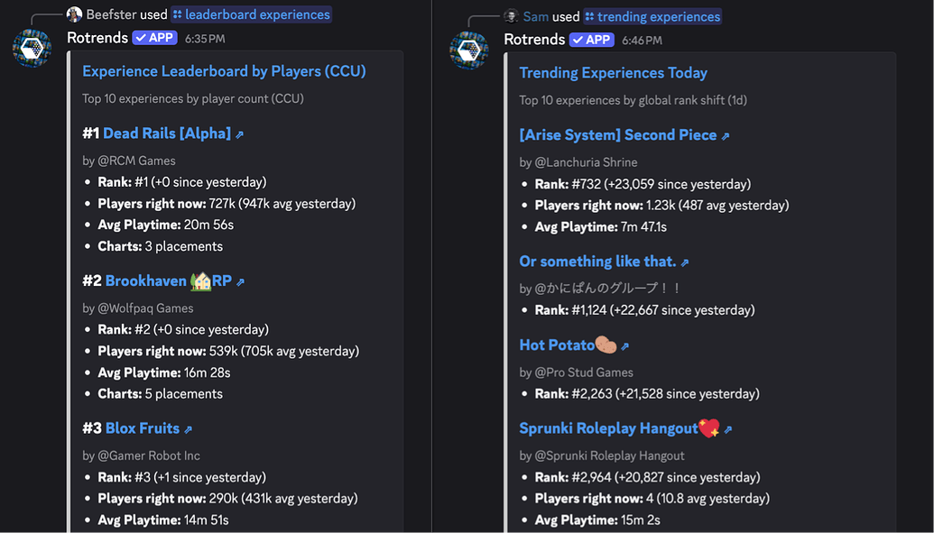 Rotrends Discord Bot – get Roblox stats in Discord - Community ...