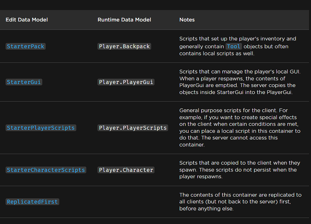 Tweening a part on button click - Scripting Support - Developer Forum | Roblox