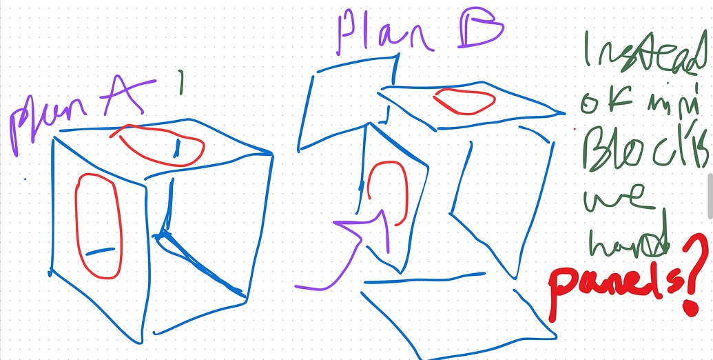 Block generation - Scripting Support - Developer Forum | Roblox