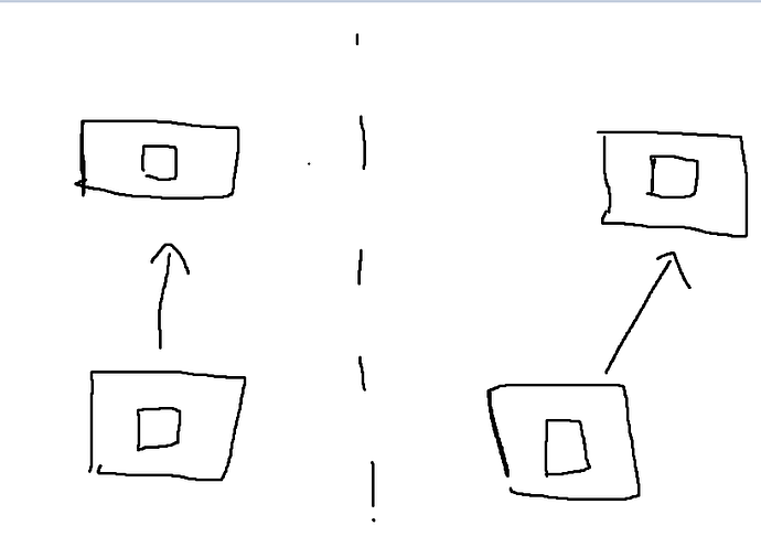 AlignPosition : how to move towards LookVector - Scripting Support - Developer Forum | Roblox