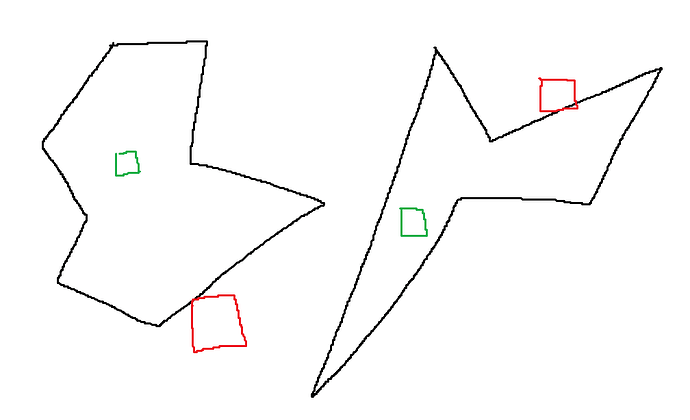 Finding whether a part is within a bunch of points - Scripting Support - Developer Forum | Roblox