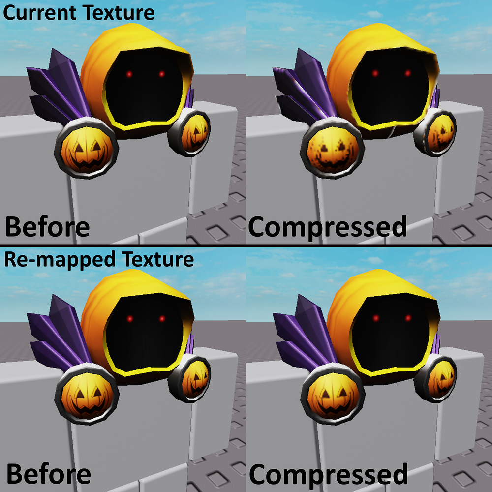 Dominus Formidulosus has low quality buttons on R6 with multiple ...