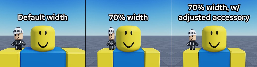 Accessory Adjustment APIs for Neck, Shoulder, Front, and Back ...